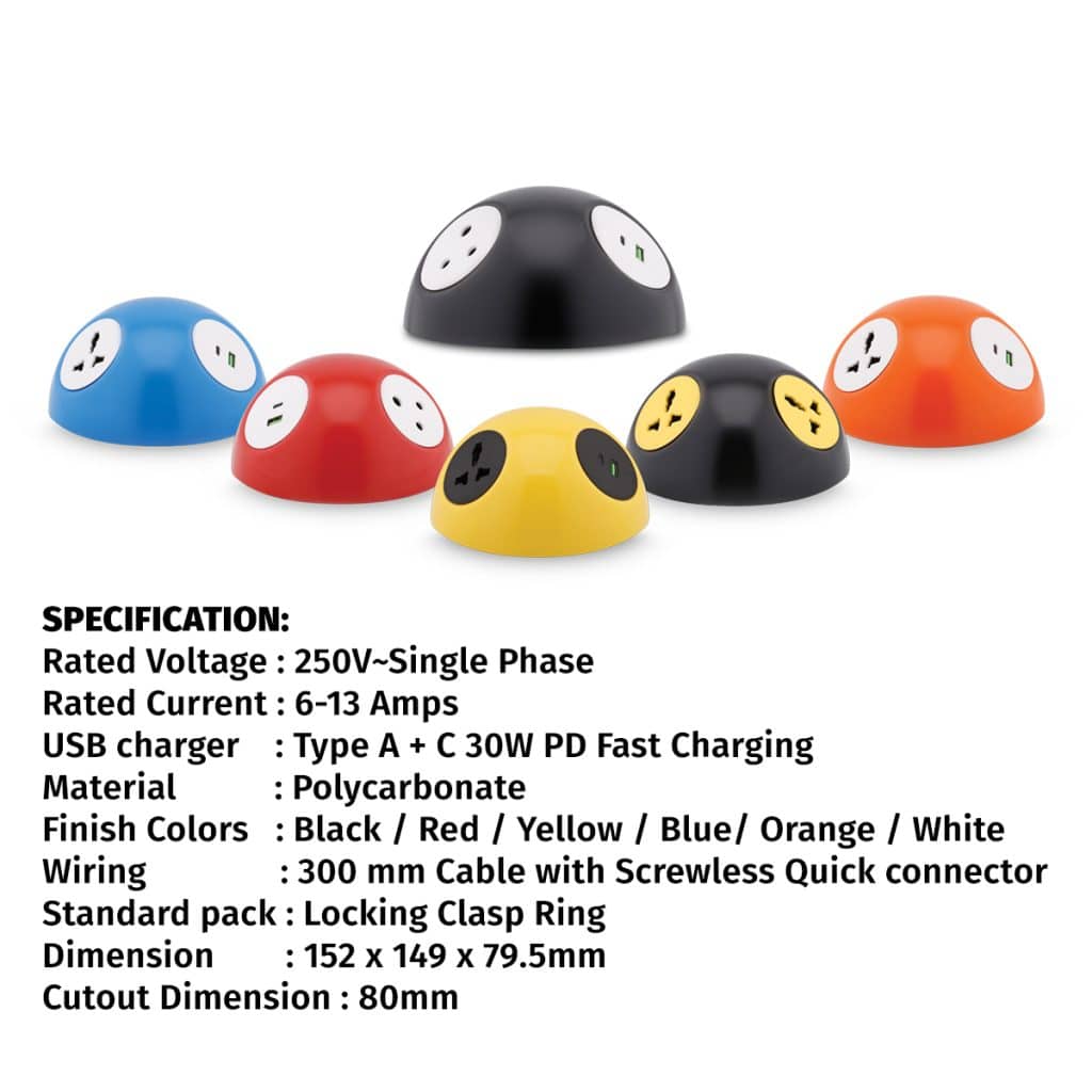MX Pluto Grommet Power Hub: 2 Universal Sockets, 1 HDMI, and 1 CAT6 ...