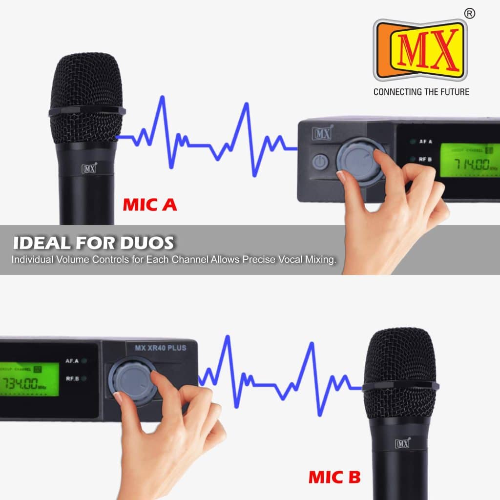 MX Professional Fixed Frequency Series Wireless / Cordless Microphone ...