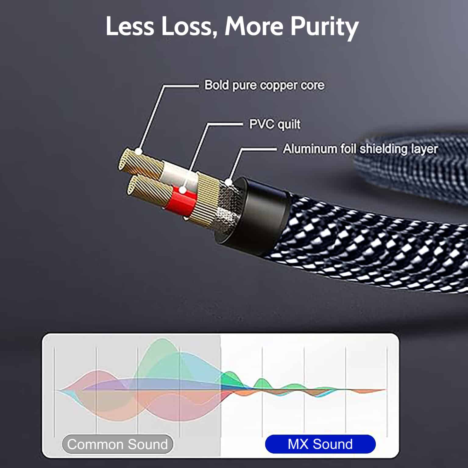 MX 6.35 mm P-38 MONO MALE TO 2 RCA MALE CABLE 3M, Black MX 3997A - MX ...