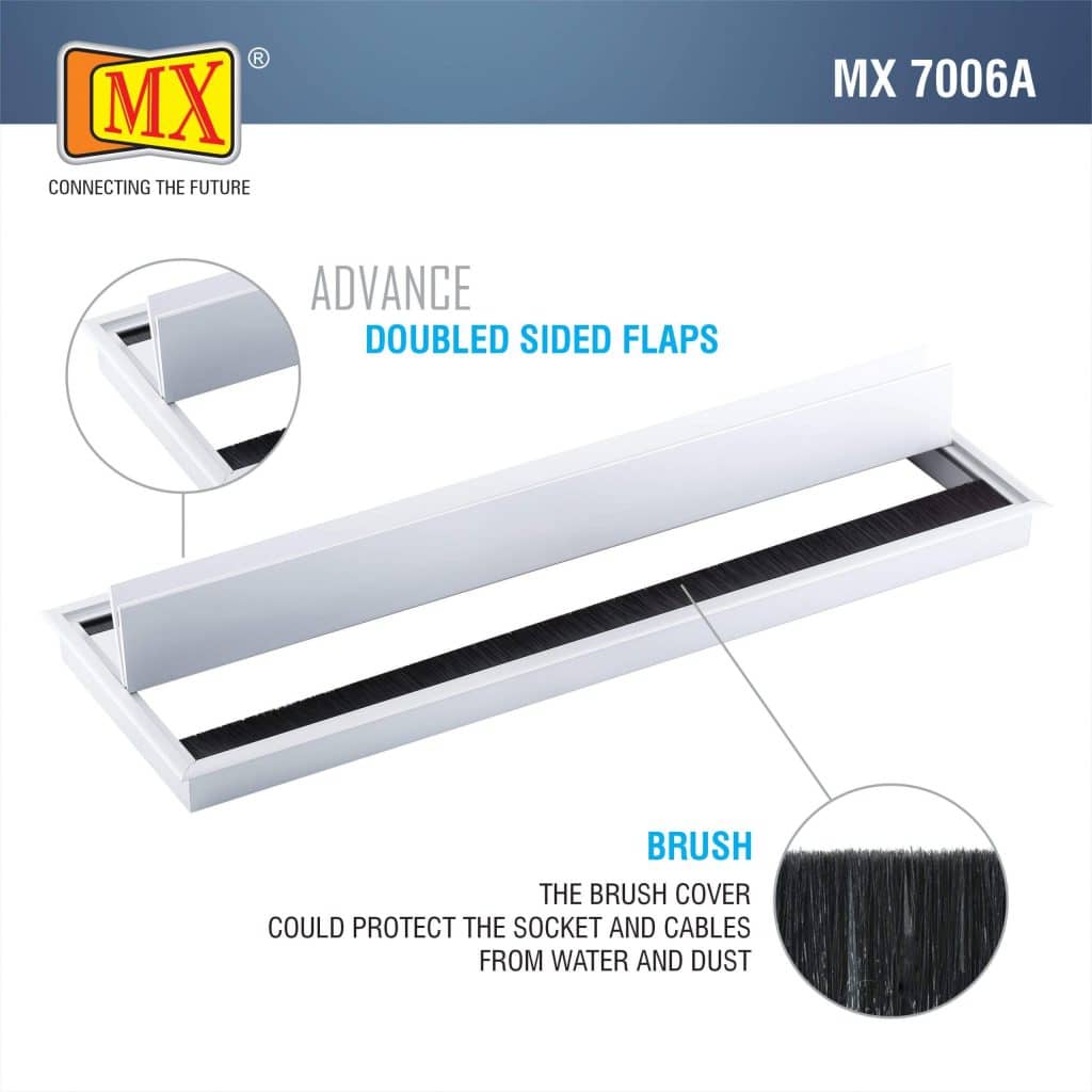 MX Aluminum Alloy Access Flap with 2 opening: Your Ultimate Desk ...